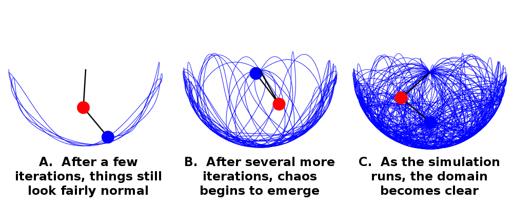 Pi Does NOT Contain the Universe | Justin A. Parr - Technologist