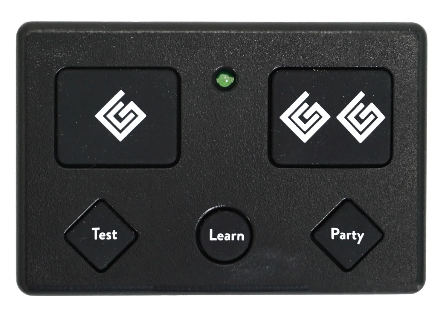 Gatetrilogy Saga: The Front Gate Part III, The Final Gate Opener ...