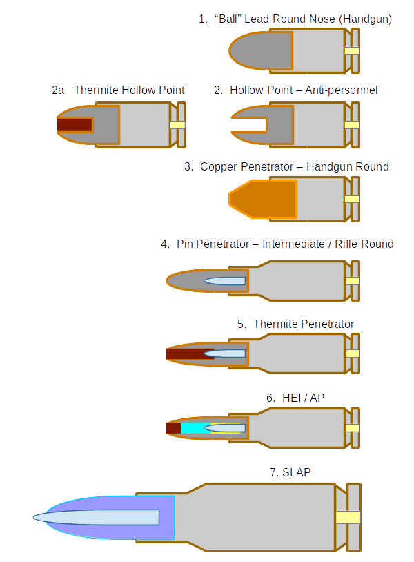 How to Kill a Terminator | Justin A. Parr - Technologist