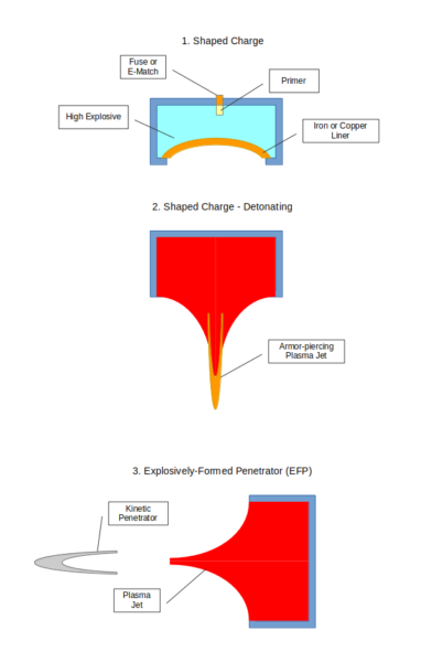 How to Kill a Terminator | Justin A. Parr - Technologist