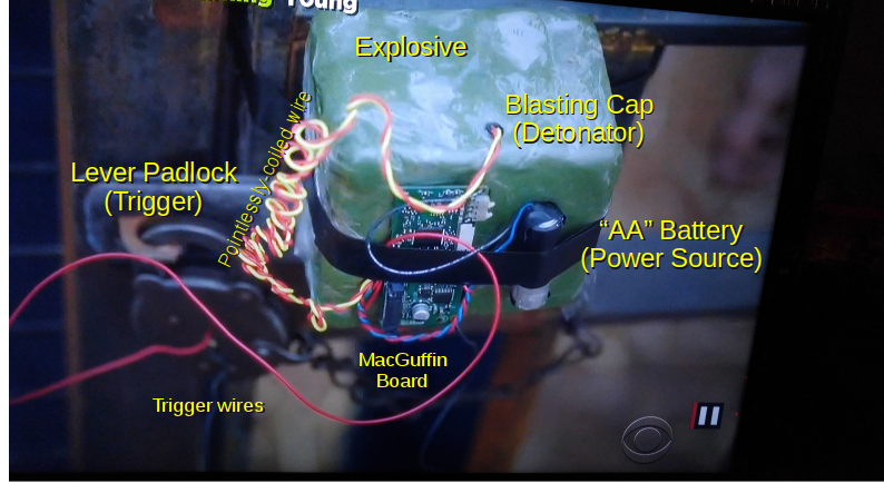 It’s Sad When You Have to Show MacGyver How to Disarm a Bomb | Justin A ...
